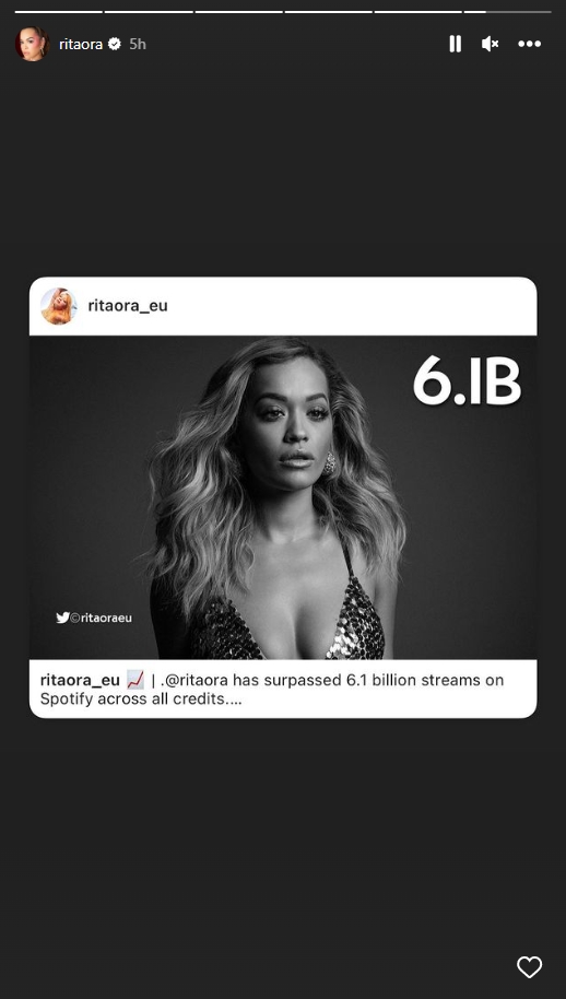 Rita Ora arrin mbi 6.1 miliardë dëgjime në ‘Spotify’ – Lajmi.net