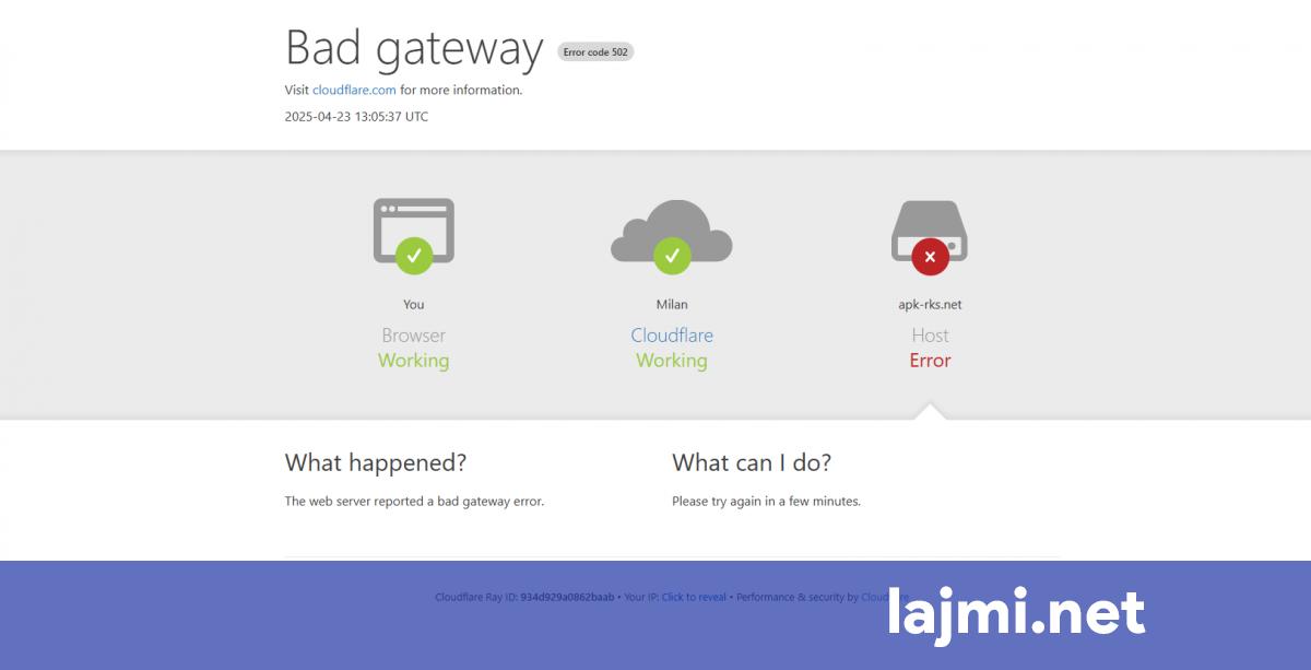 APK publikoi të dhënat e deklarimit të pasurisë 2025, iu bie komplet ...